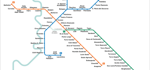 Transport en commun à Rome : Metro, bus, tramway et tarifs - Vanupied