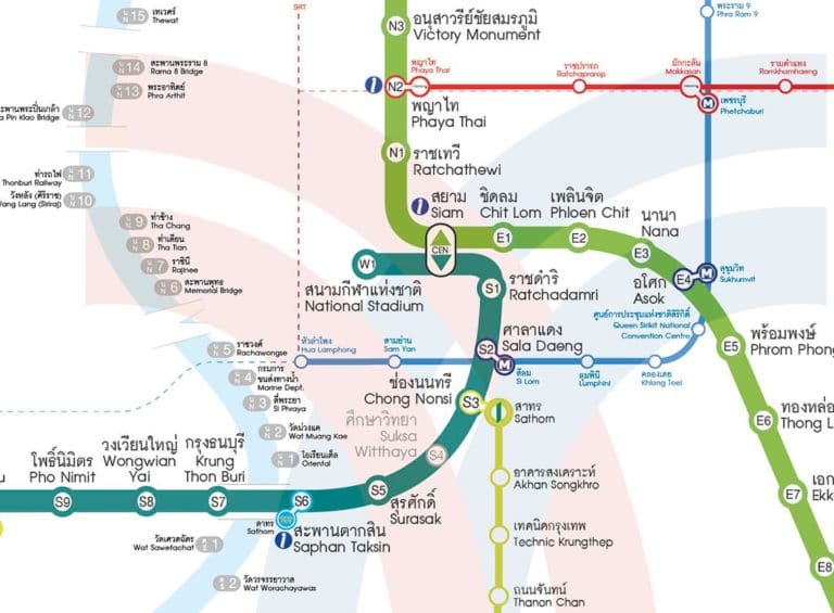 Metro à Bangkok, skytrain et bateau : Plan, tarifs et conseils