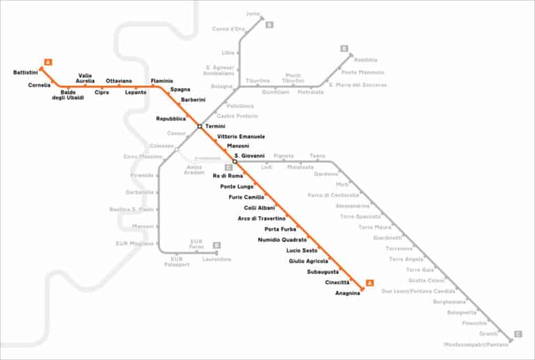Metro à Rome : Plan, tarifs et attractions touristiques par station