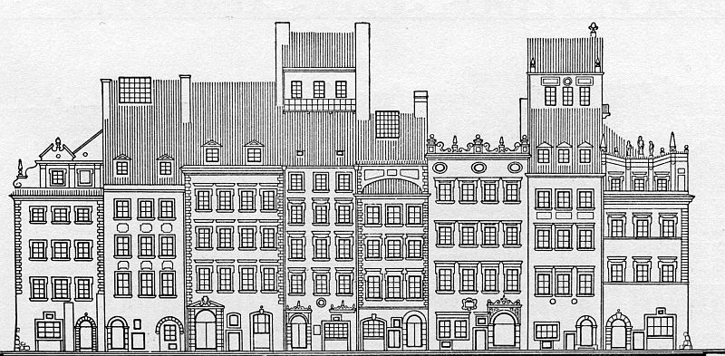 Rynek de Varsovie : La place du marché [Vieille ville] ⋆ Vanupied